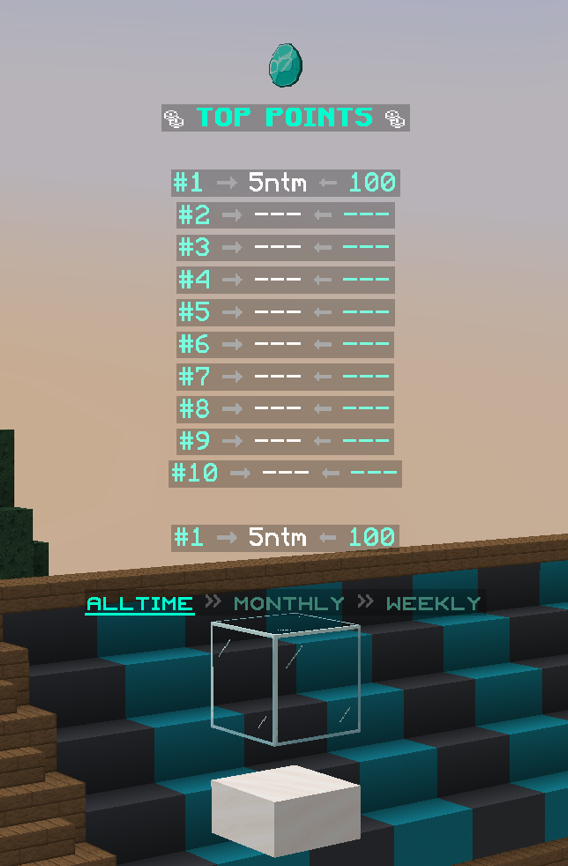 Premium Leaderboards Configuration | BuiltByBit
